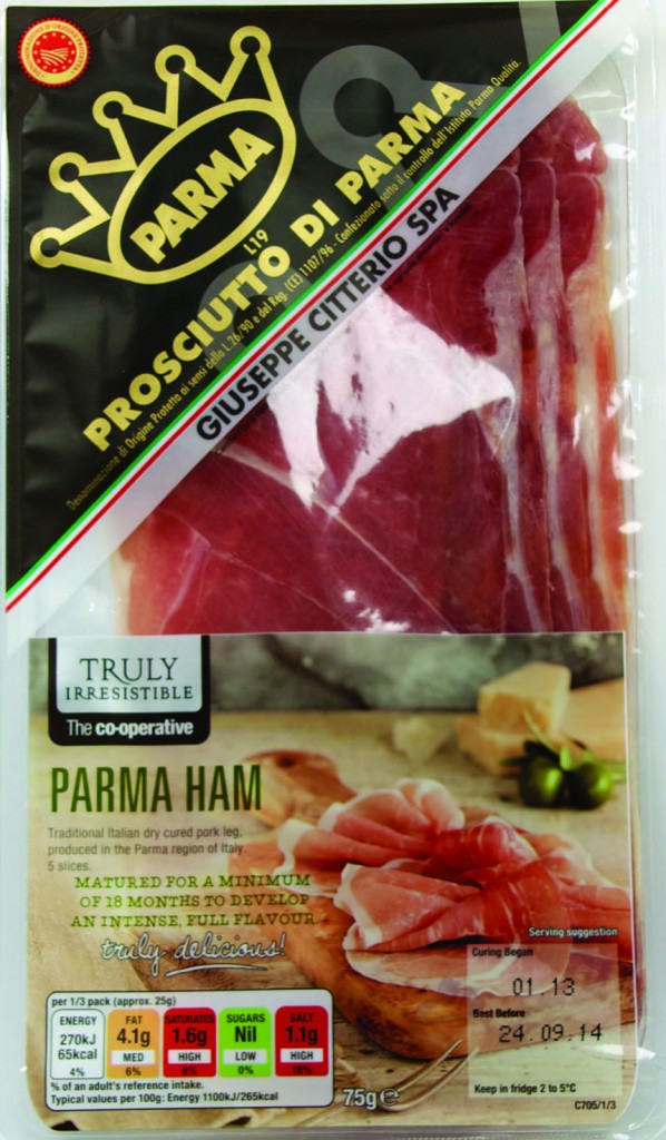 Parma Ham Review - Italy Travel and Life